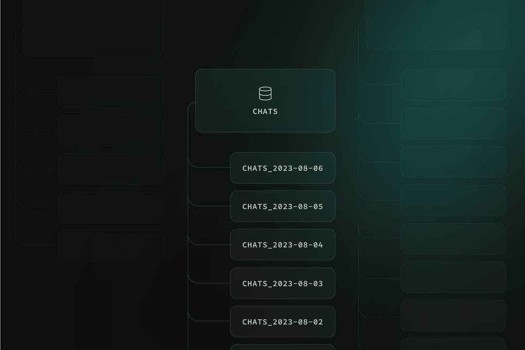 Dynamic Table Partitioning In Postgres