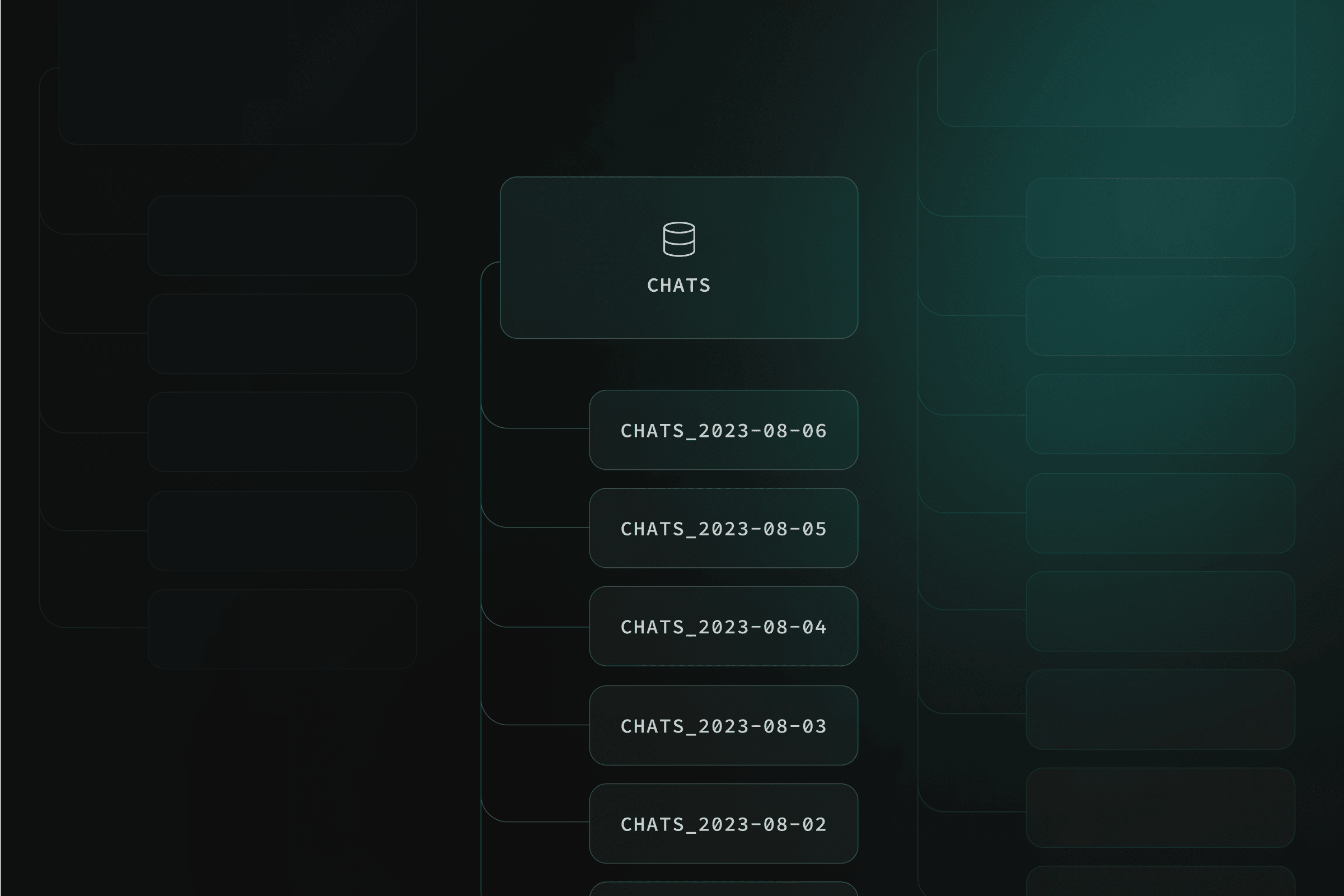 Dynamic Table Partitioning in Postgres