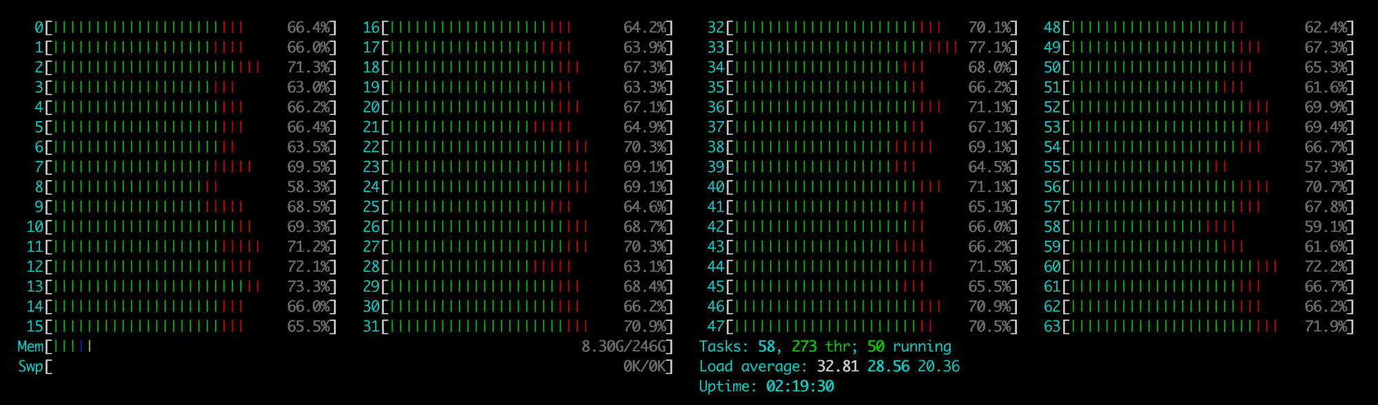 Supavisor: Scaling Postgres to 1 Million Connections