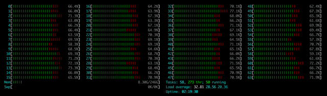 Supavisor: Scaling Postgres to 1 Million Connections