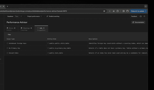Supabase Security Advisor & Performance Advisor