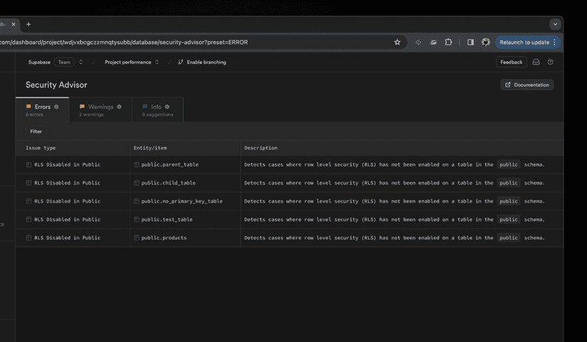 Supabase Security Advisor & Performance Advisor
