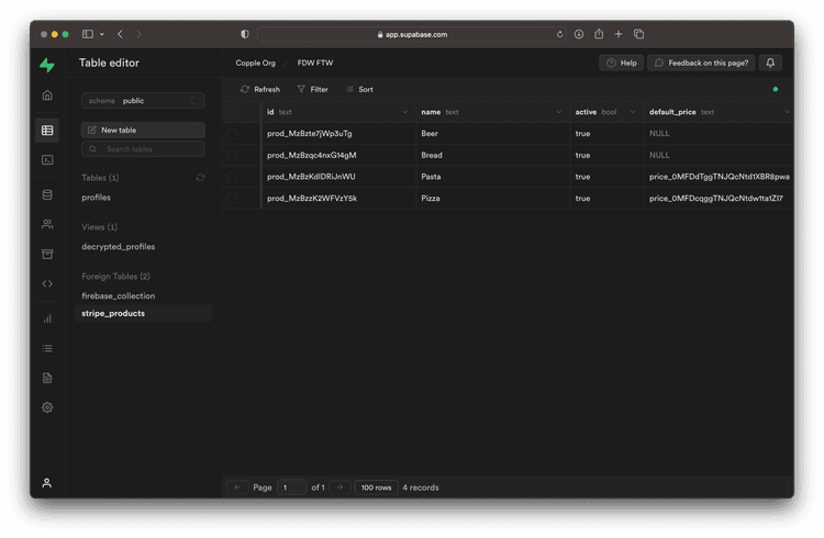 Supabase Wrappers, a Postgres FDW framework written in Rust