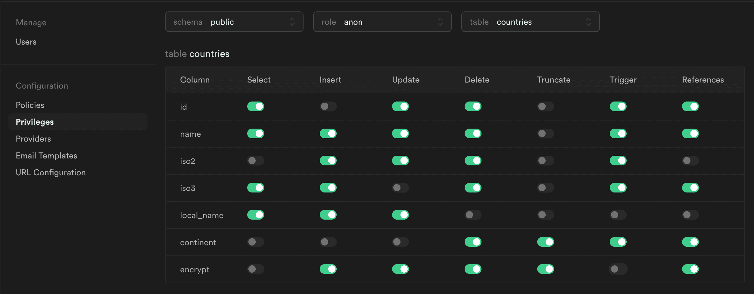 Supabase Studio 3.0: AI SQL Editor, Schema Diagrams, and new Wrappers