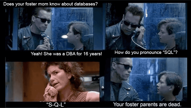 Supabase Launch Week II: The SQL