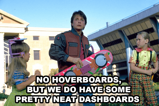 Supabase Launch Week II: The SQL