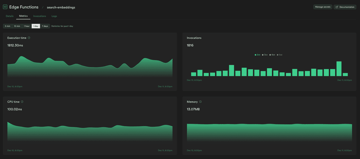 Edge Functions: Node and native npm compatibility