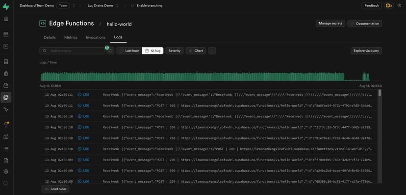 Introducing Log Drains