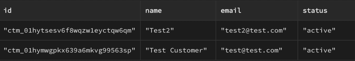 Postgres Foreign Data Wrappers with Wasm