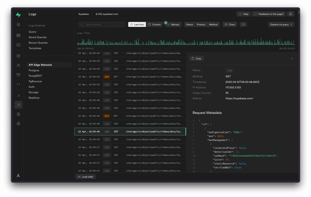 Supabase Logs: open source logging server