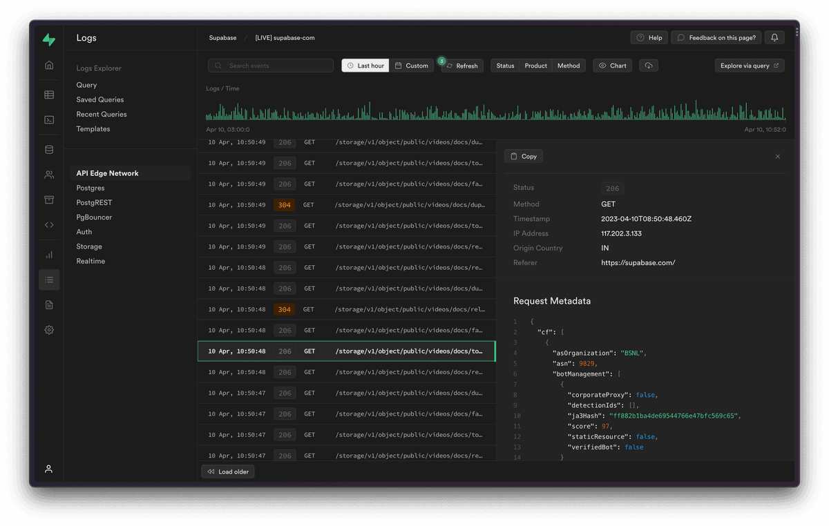 Supabase Logs: open source logging server