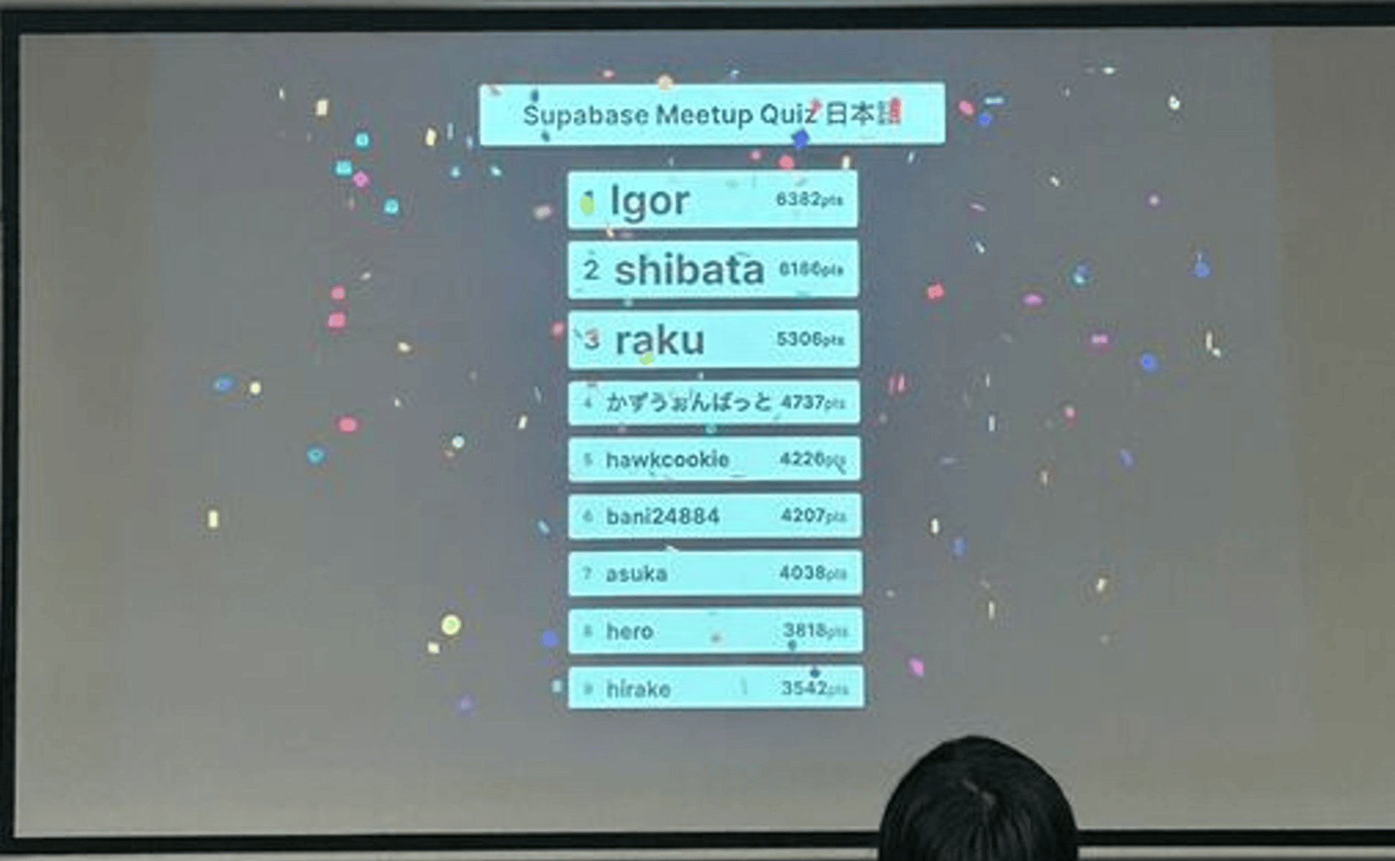 The open source Kahoot alternative