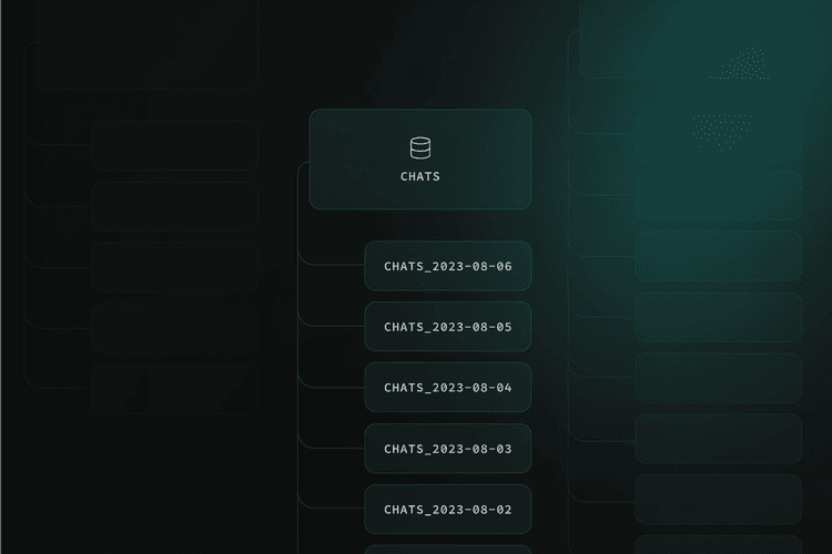 Dynamic Table Partitioning in Postgres