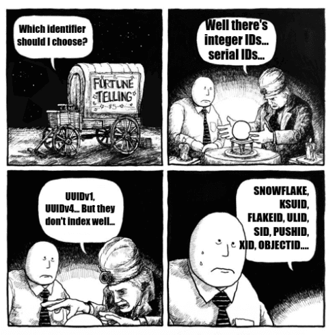 Choosing a Postgres Primary Key