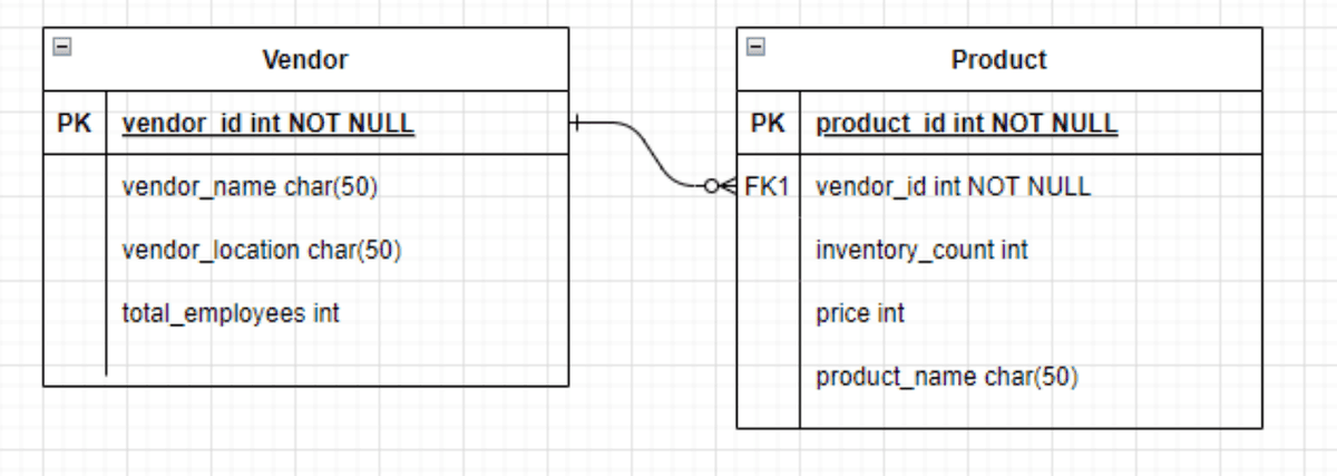 Python Data Loading With Supabase