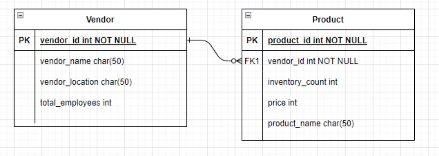 Python data loading with Supabase