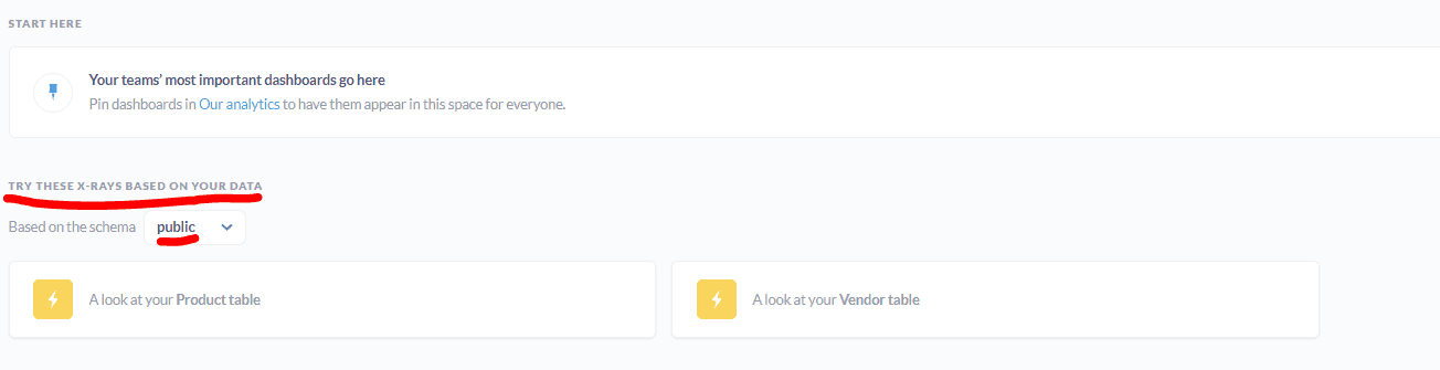 Visualizing Supabase Data using Metabase