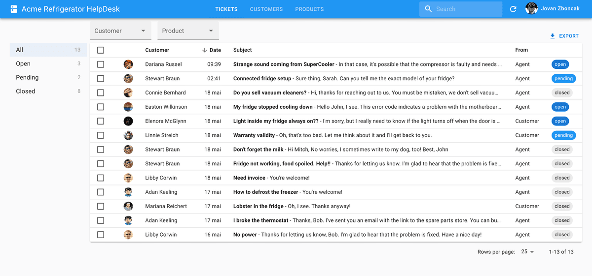 React Admin Works With Supabase