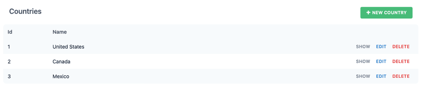 Use Supabase with RedwoodJS | Supabase Docs