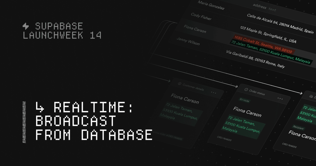 Realtime: Broadcast from Database